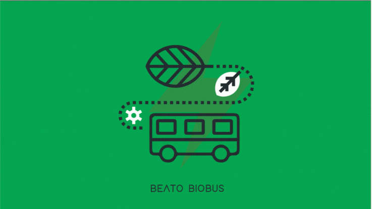 Prio e Carris criam carreira a Zero Diesel para o Hub Criativo do Beato ...